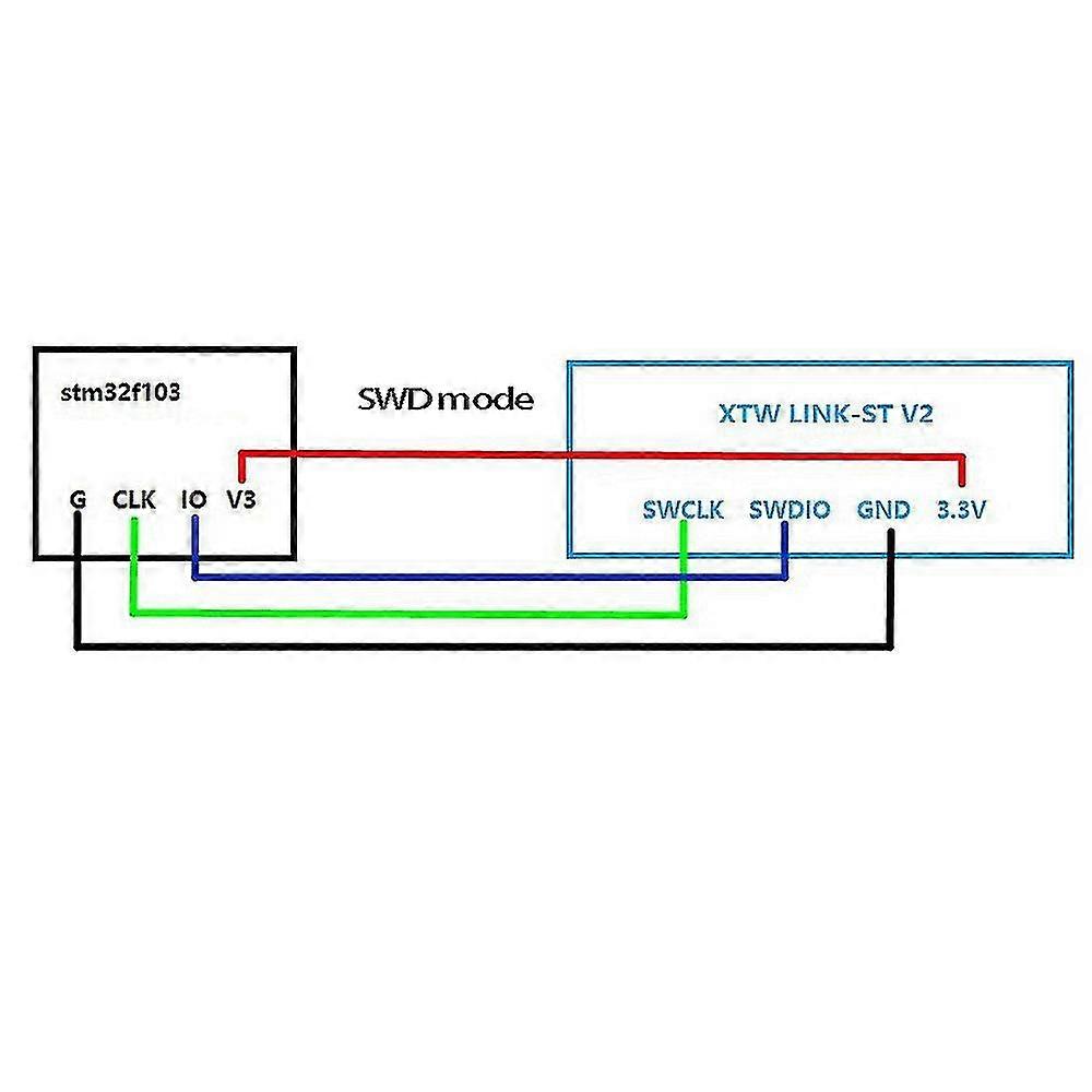 Stm32f103c8t6 Arm Stm32 Minimum System Development Board Module Stm32f103c8t6 For Board Fruugo Uk