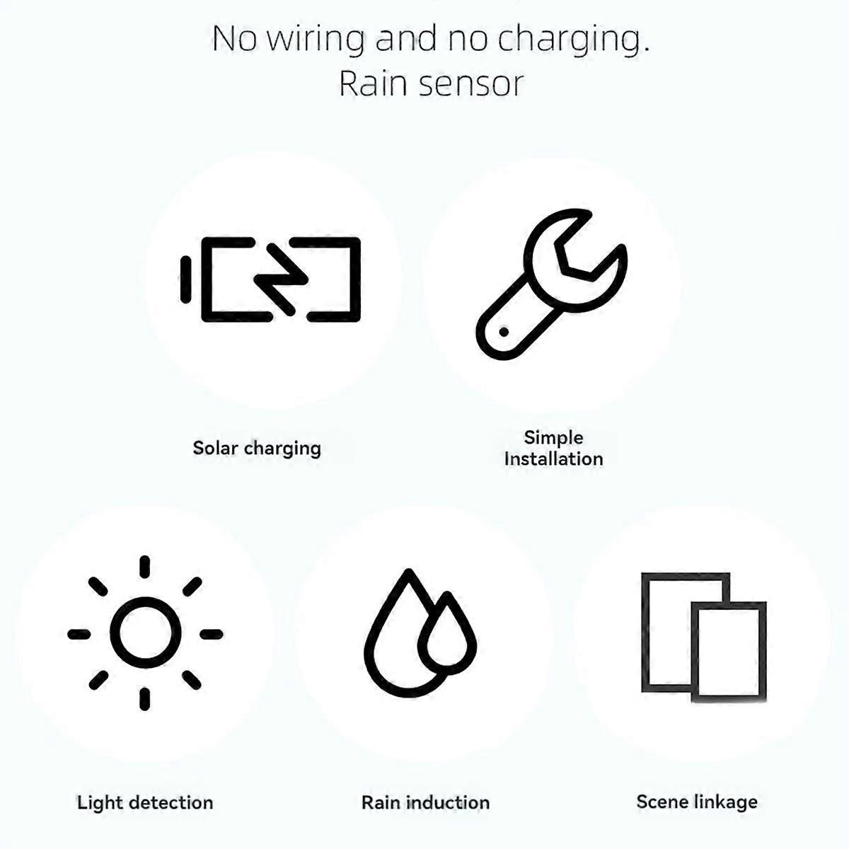 Tuya Zigbee Smart Light and Rain Sensor 2-In-1 Function, Light and ...