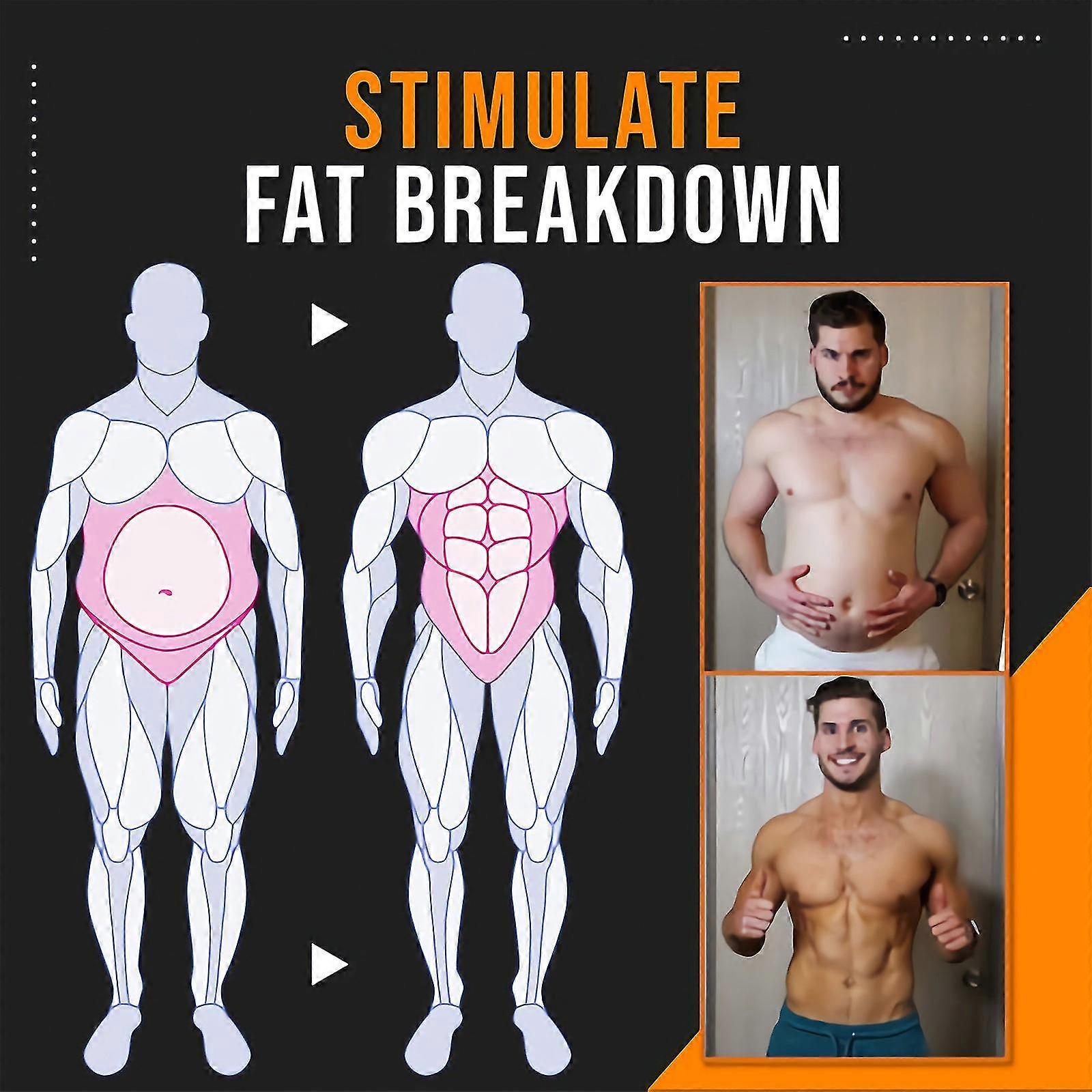 Abdominal Muscle Cream Burns Fat To Tighten And Prevent Abdominal ...