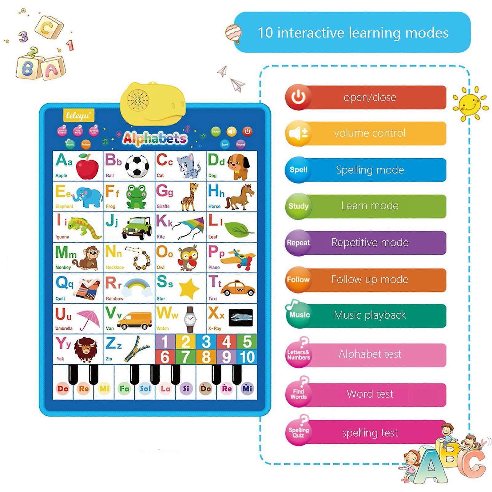 Electronic Alphabet Wall Chart Interactive ABC Chart For Child Roll ...