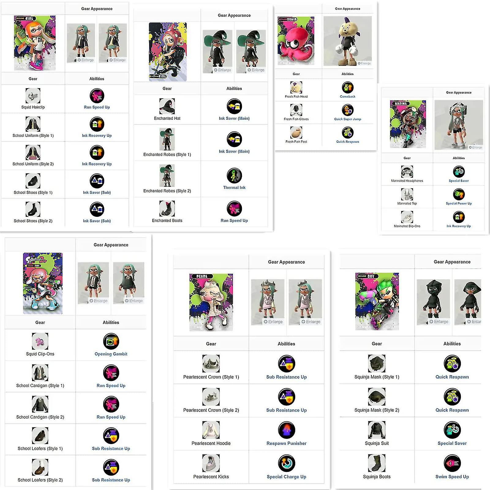 New 20pcs Switch Splatoon 3amiibo Card Splatoon1-3 Generation Universal ...