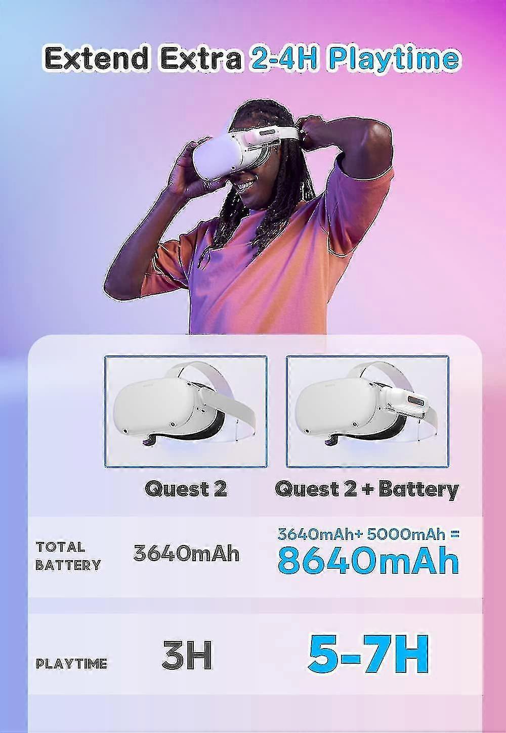 Battery Pack For Oculus Quest 2,5000mah Lightweight Portable Vr ...