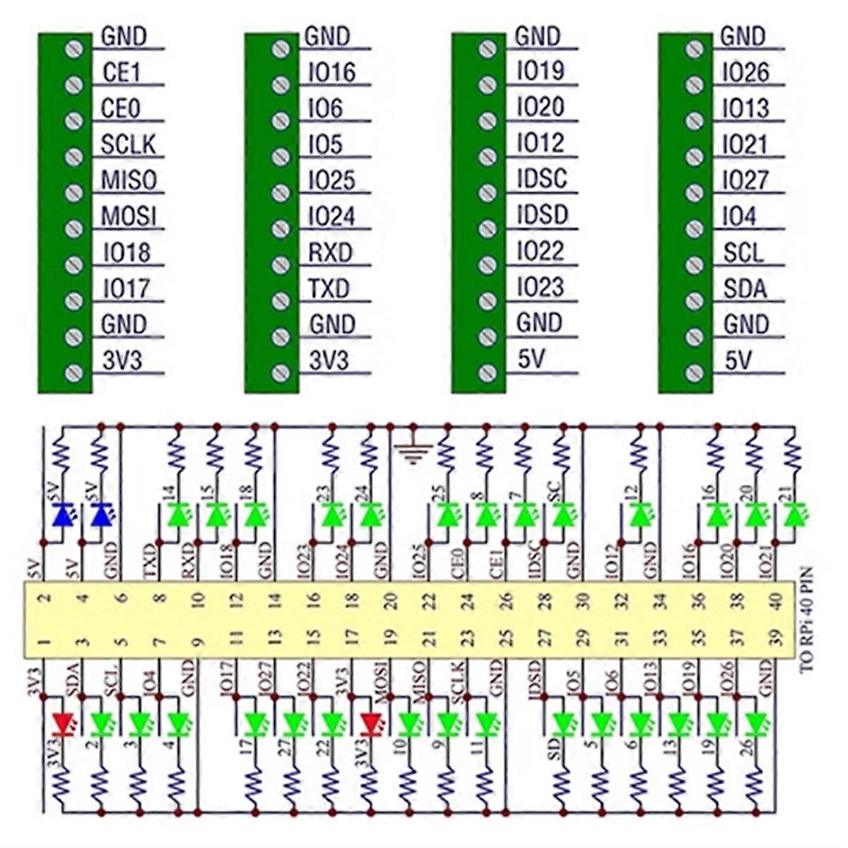 Ultra-Small RPi GPIO Status LED & Terminal Block Breakout Board Module ...