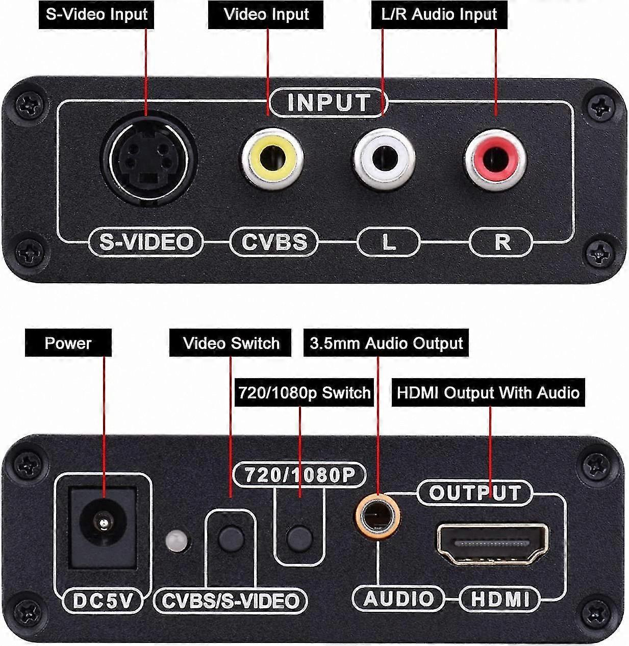 o Video and S-Video to HDMI Converter Adapter | Fruugo UK