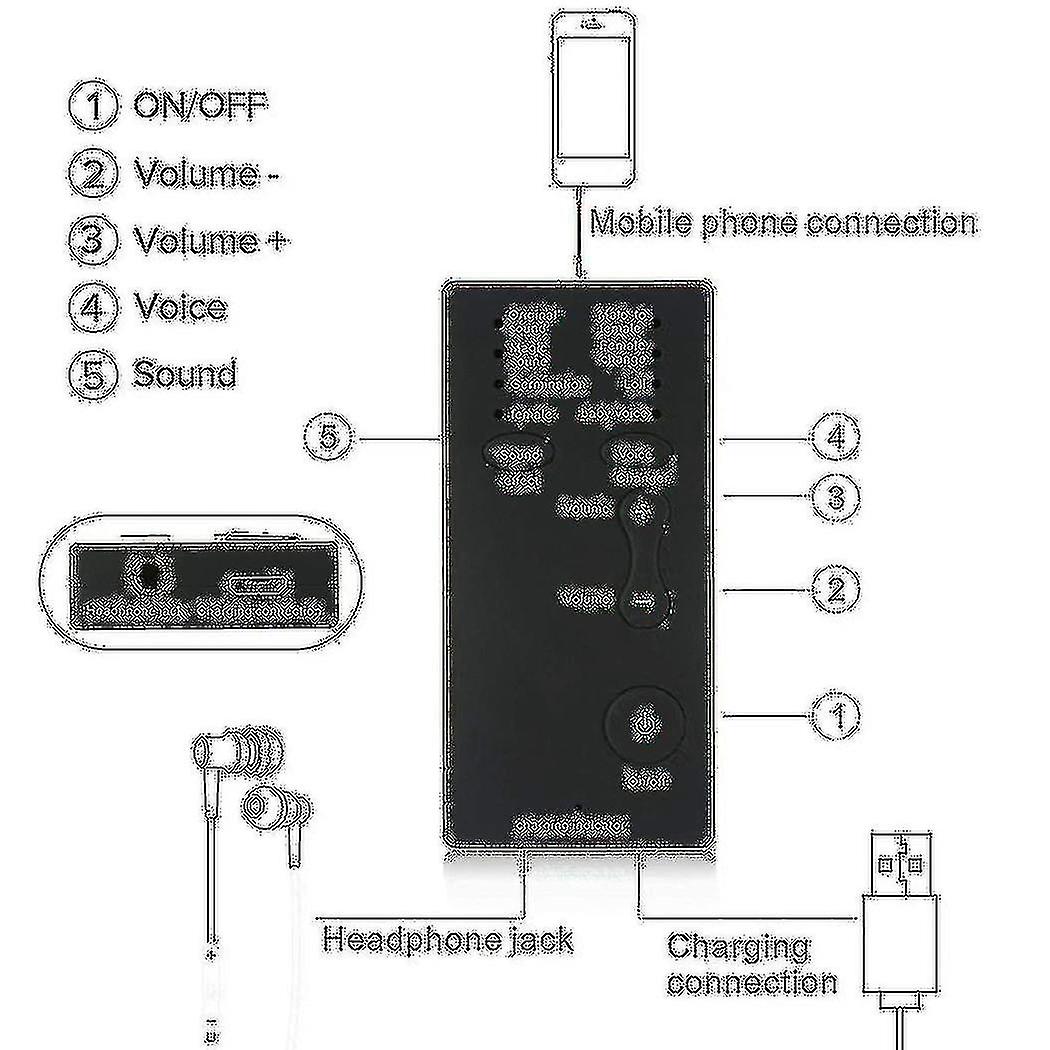 Voice Changer 7 Different Sound Changes Device For Computer Laptop ...