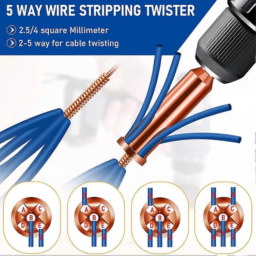 Universal Wire Twisting Tool Cable Stripper & Wire Twisting Tool for ...