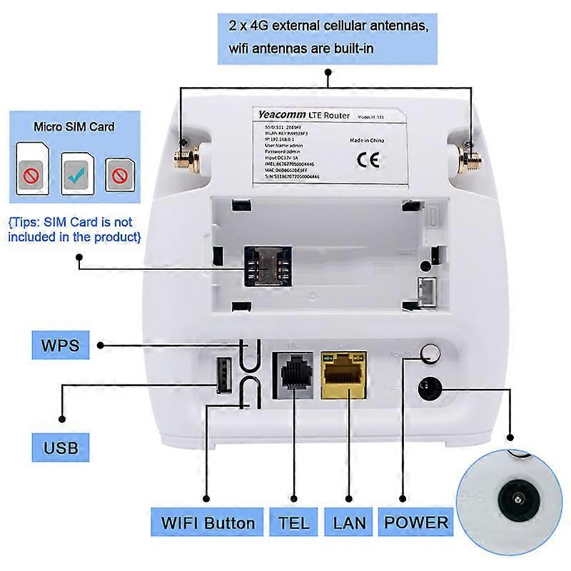 Yeacomm S11 Voice VoLTE RJ11 RJ45 TDD FDD 3G 4G LTE CPE Router Modem 4g ...
