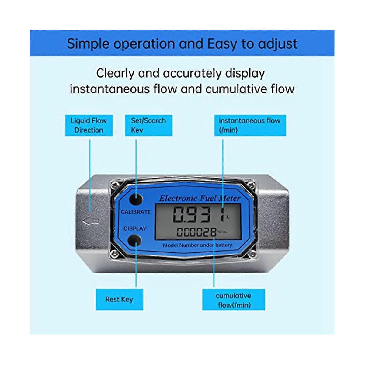 Fuel Flowmeter-Water Flow Meter Accuracy Flow Meter for Measure of ...