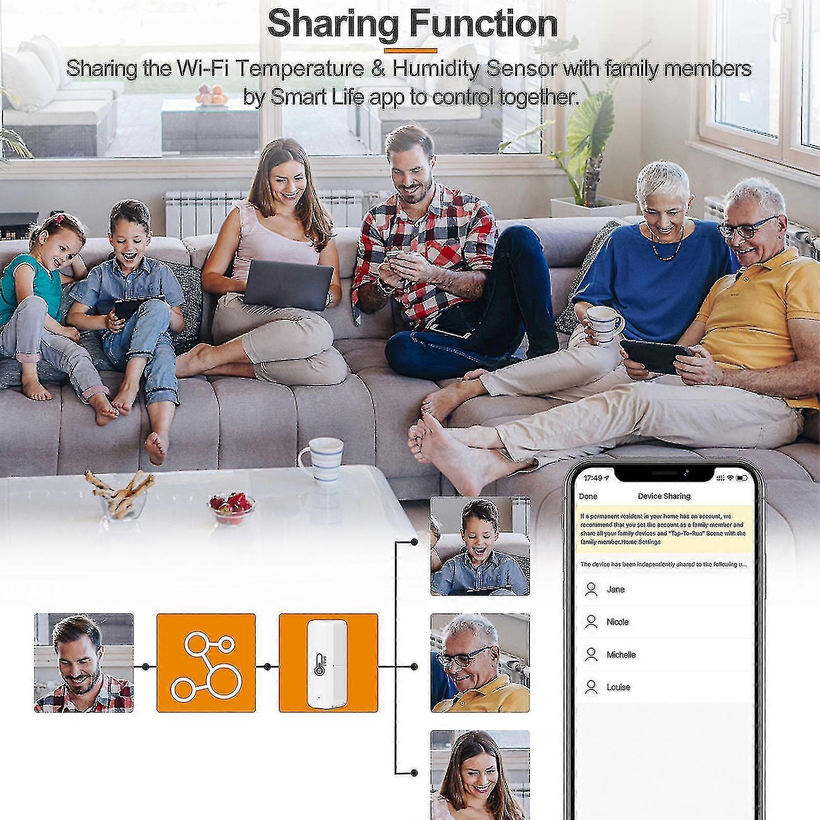 Smarts Wifi Temperature Humidity Sensor Uya Wireless Bluetooth ...