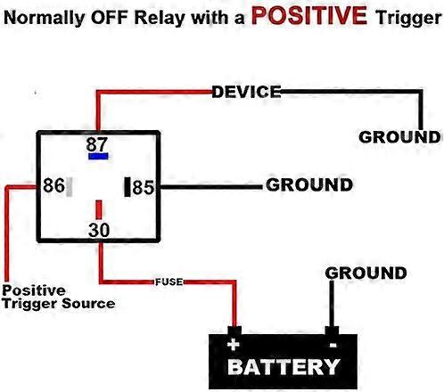 3 Pcs 12V Automotive Relay, 4 Pin SPST with 30A ATO/ATC Blade Fuses ...