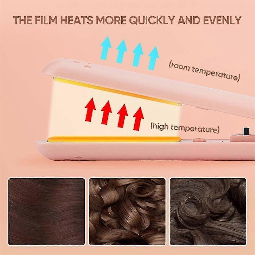 Mini Curling Iron With Dual Use, Durable Styling, 2-in-1 Mini Curler ...