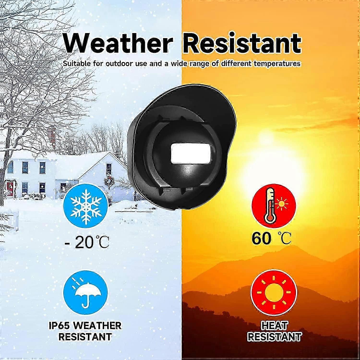 2026 Motion Detector Sensor Alarm, Driveway Alarm Wireless, Home ...