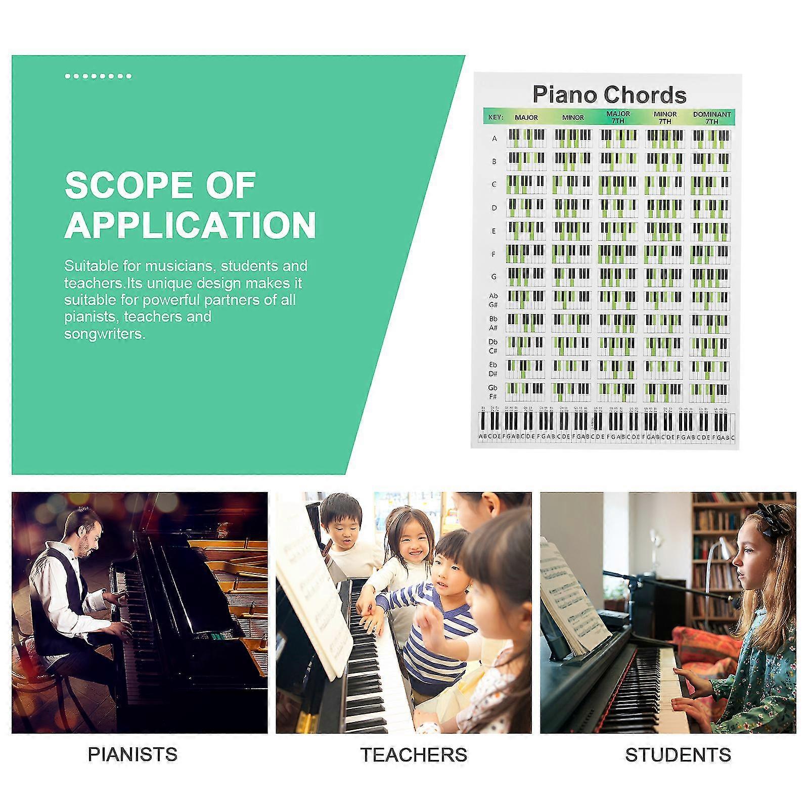 Childrens Piano Piano Triads Chart Piano Practice Charts Piano Chords ...