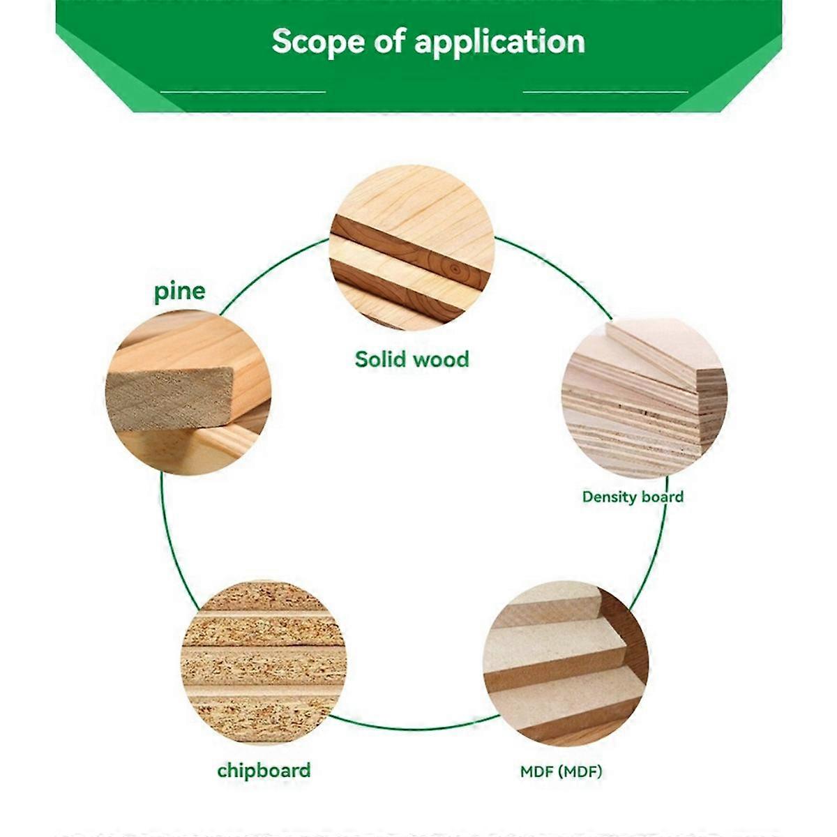 Milling Cutter Adjustable Finger Joint Router Bit 8mm Shank Rail ...