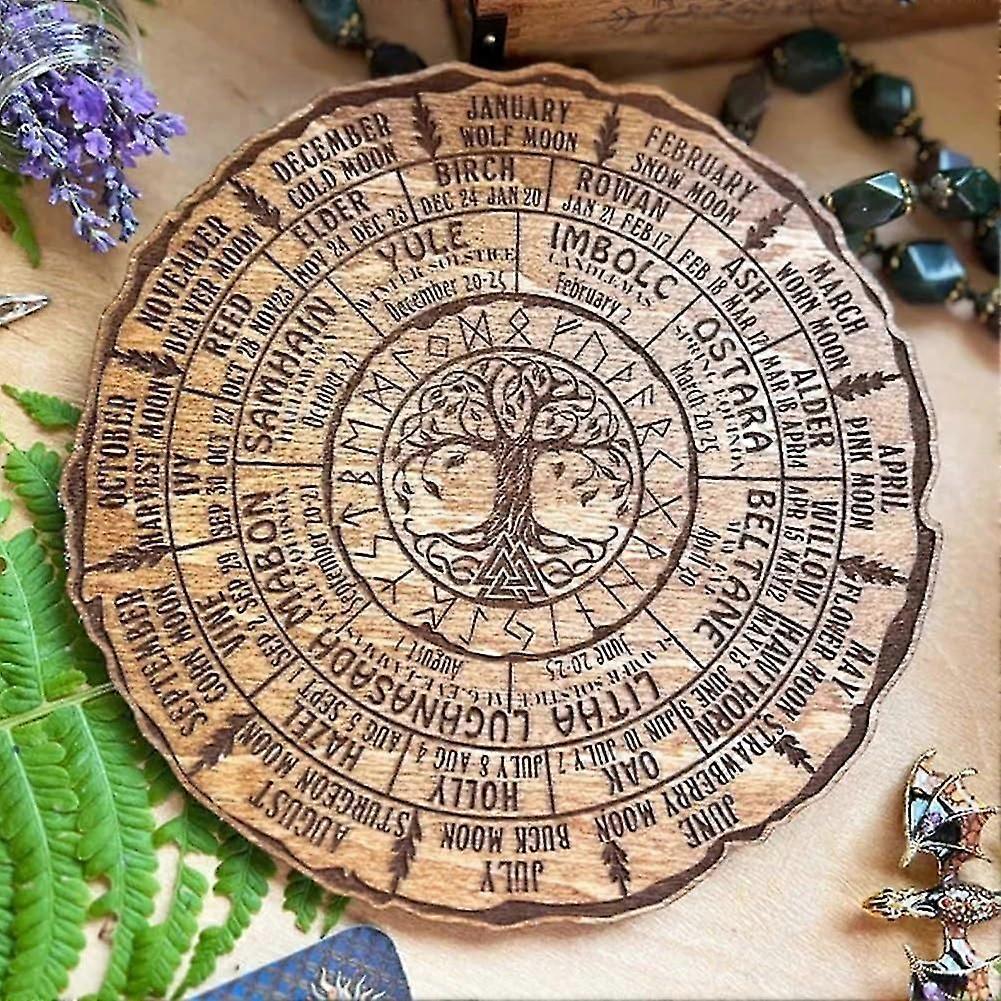 Wheel Of The Year Sign, Pagan Sign, Tree Tree Of Wheel Of The Year ...