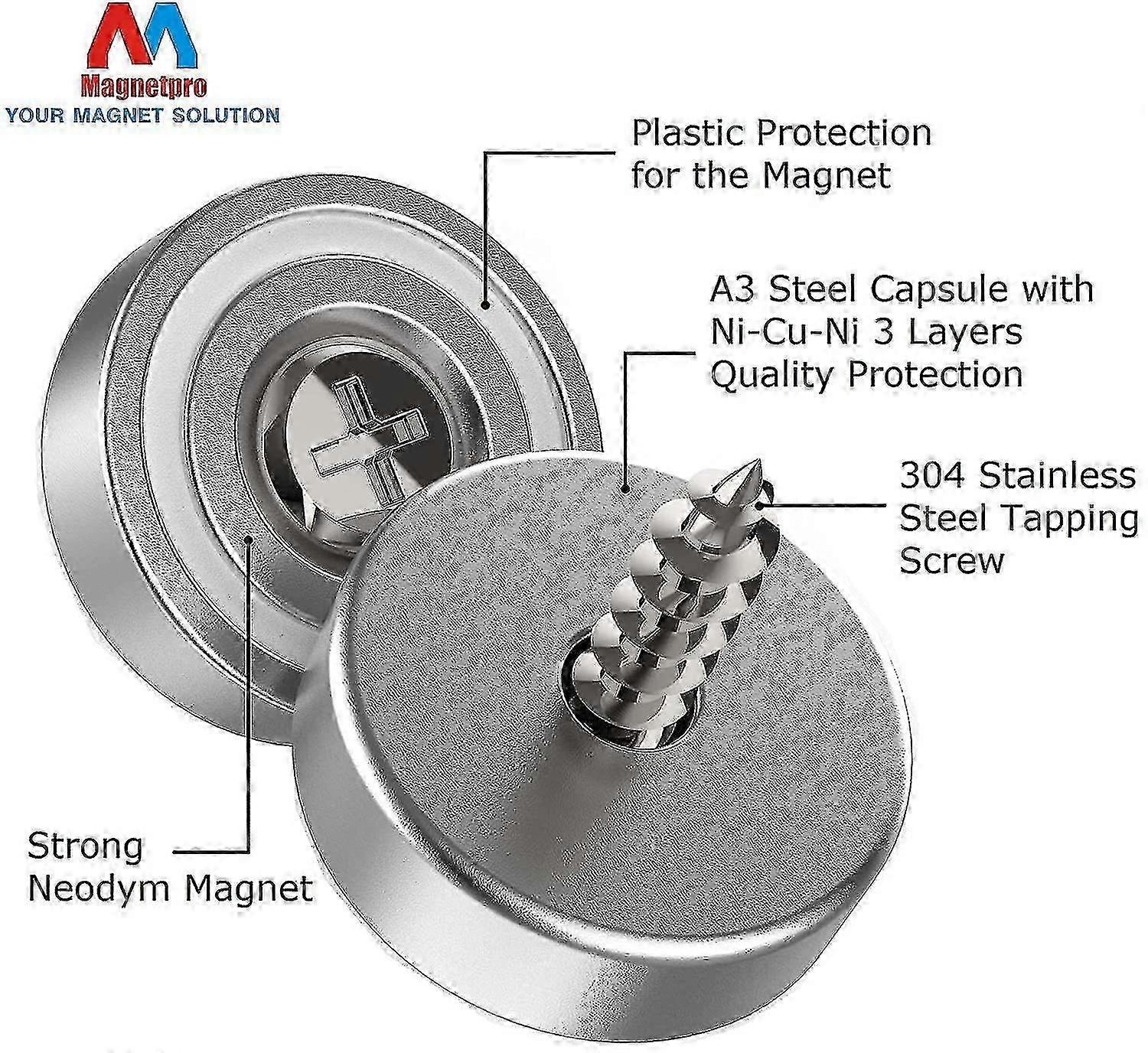 10 Kg Strength Neodymium Magnets 20 X 7 Mm with Hole, Capsule, Screws ...