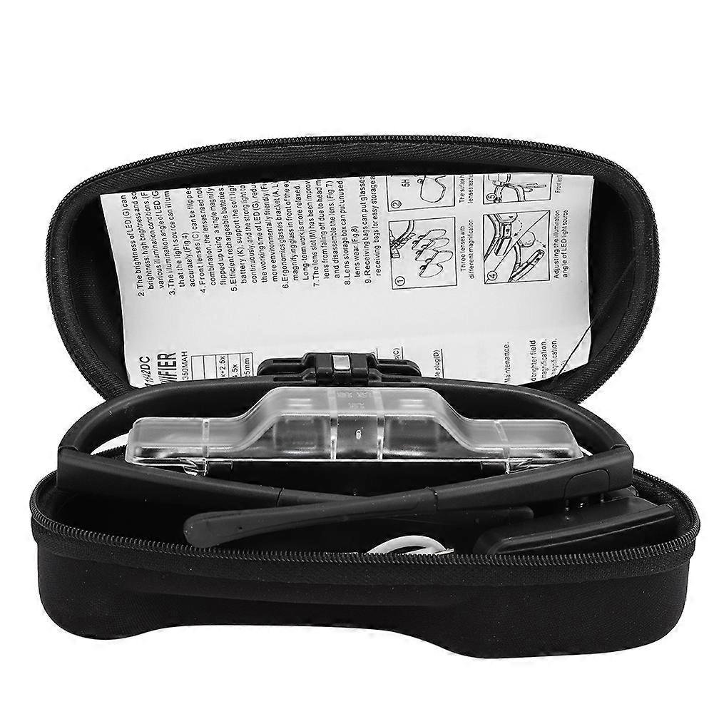 4.5x Wearable Magnifier Adjustable LED Magnifying Glasses Spectacles ...
