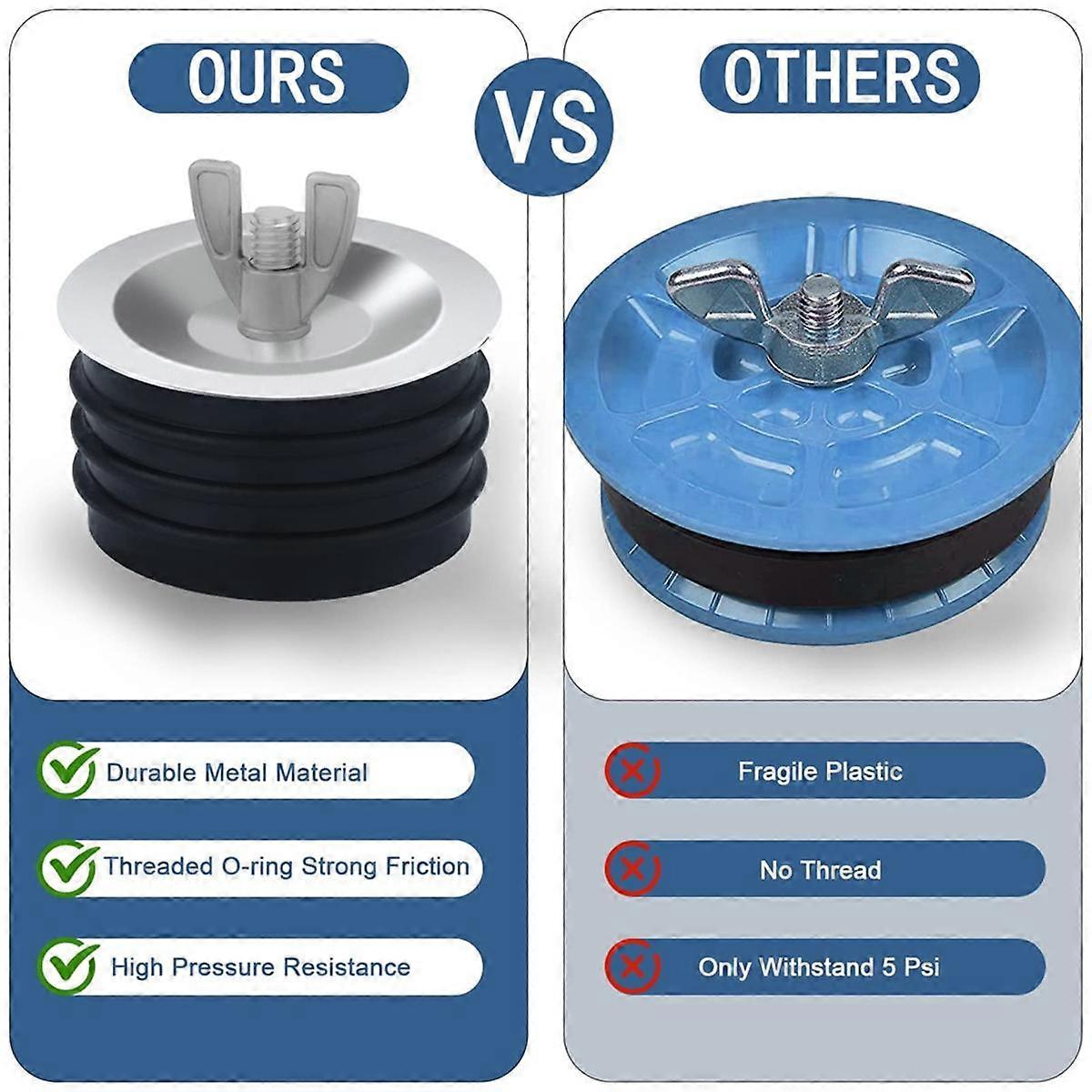 3 Inch Sewer Cleanout Cap, Practical Expansion Pipe Plug Sewer Pipe ...