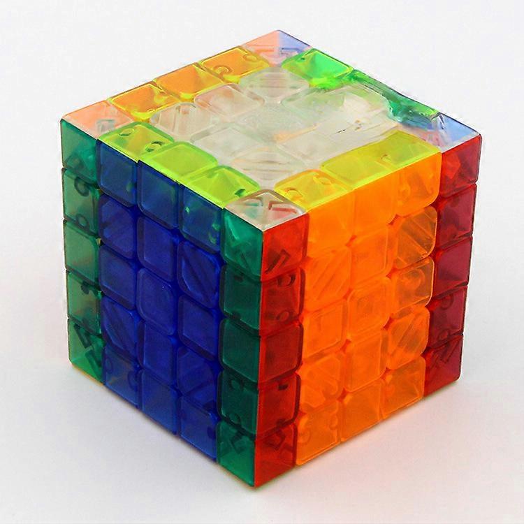 Magnetic Redi Cylindrical Transparent Oblique Turn Zongzi Fourth Order ...