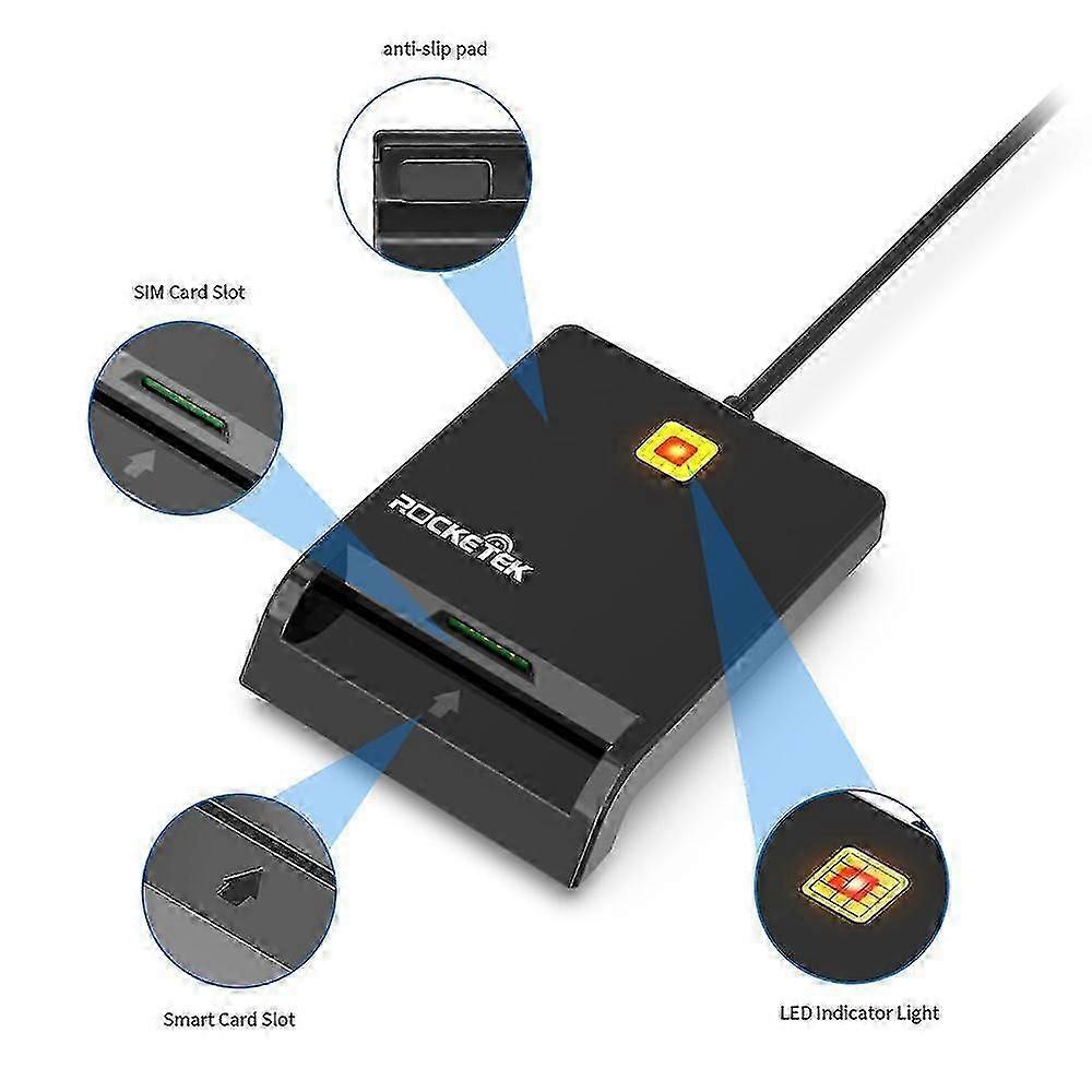 Lecteur de carte intelligent Cac Id Carte bancaire Carte de téléphone ...