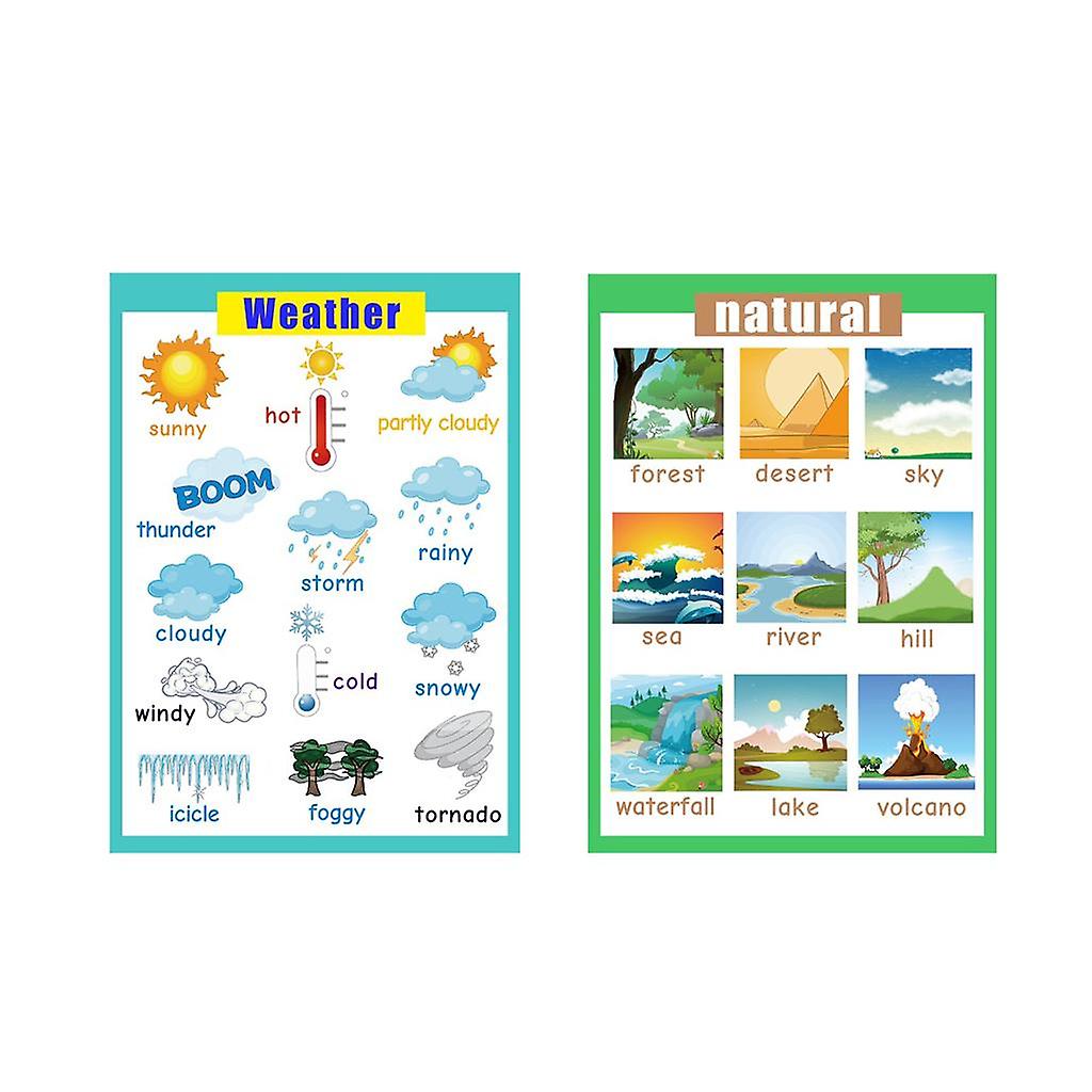 Kids Baby Learning Poster Preschool Educational Posters Weather &Nature ...