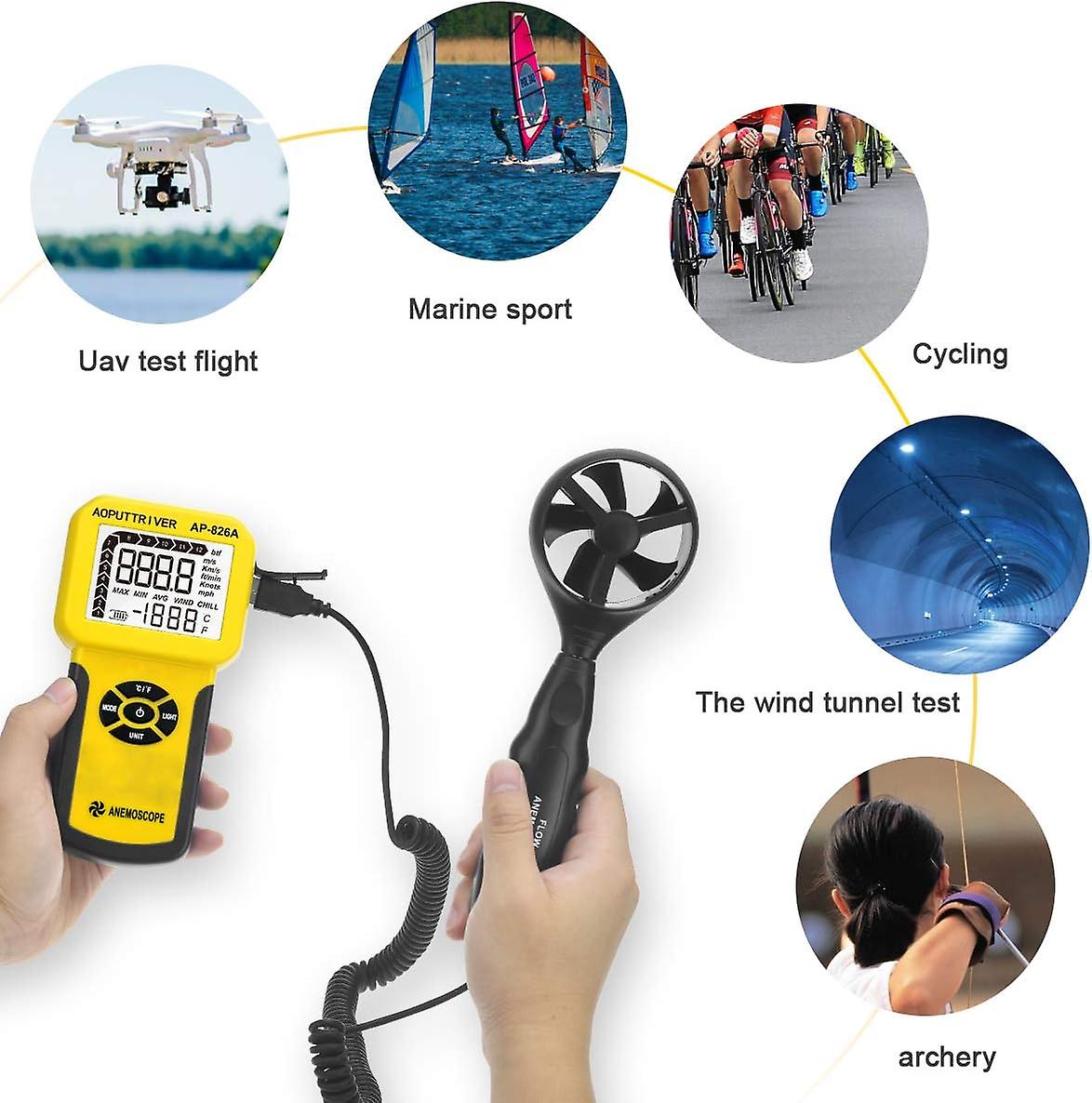 Scalable digital anemometer with LCD backlight | Fruugo SE