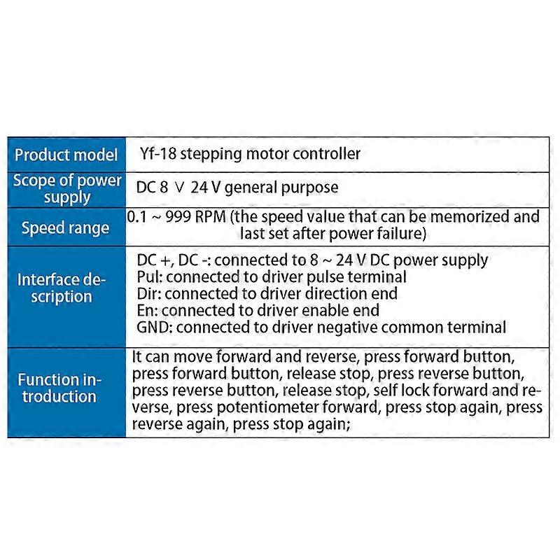 Speed RPM Display Stepper Motor Driver Controller Board Speed ...