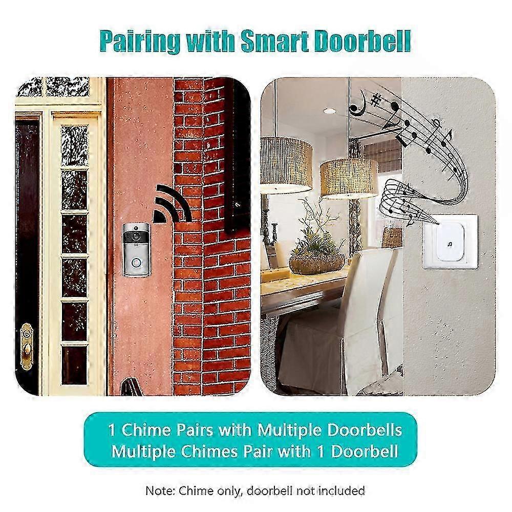 Plug-in Chime For Wireless Video Doorbell Entry Chime With Adjustable ...