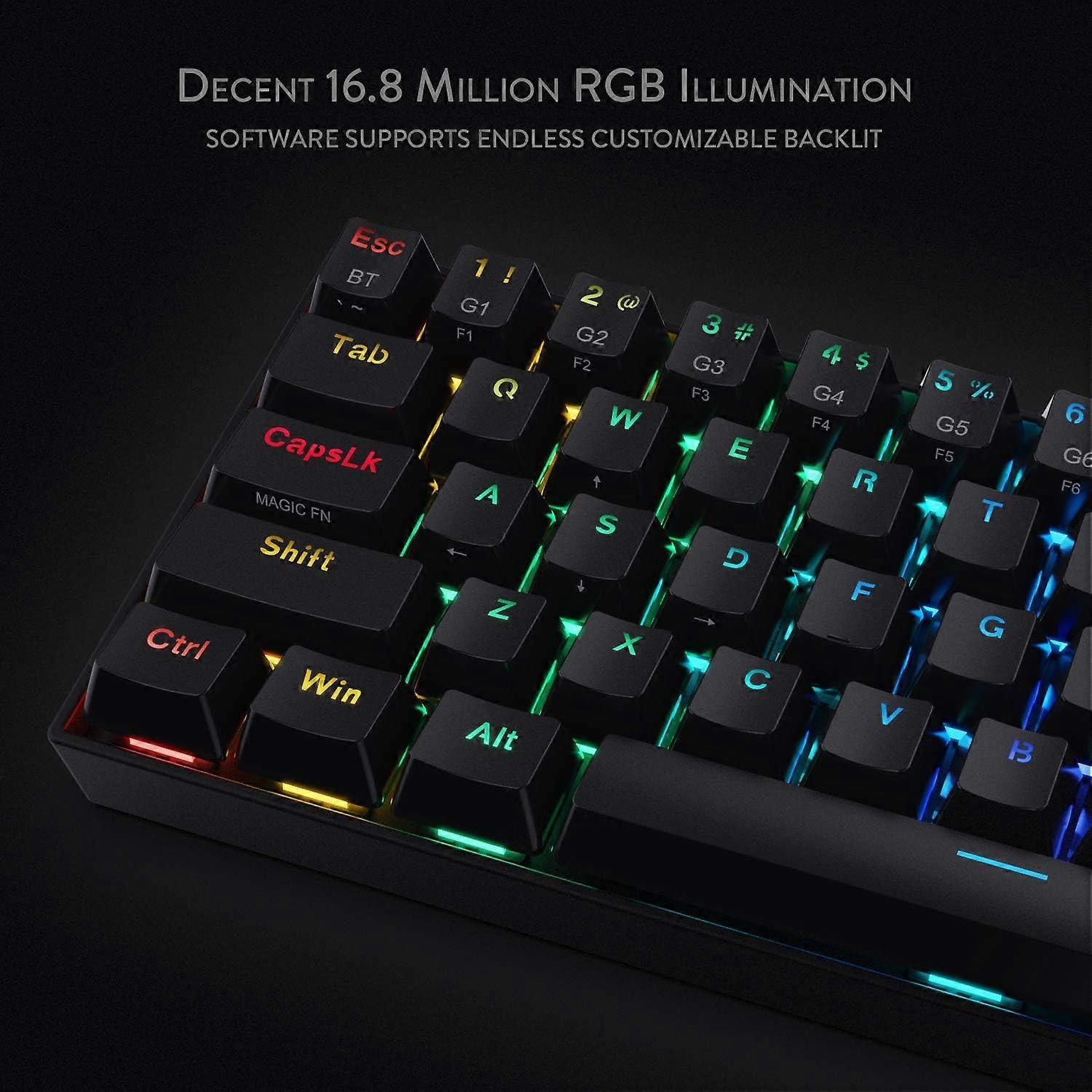 RGB Backlight Gaming Keyboard, Wireless Mechanical Keyboard for Gamers ...