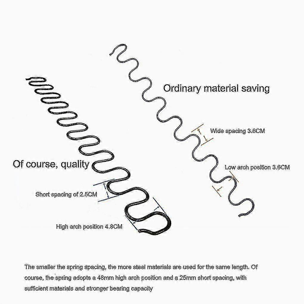 Metal Practical Replacement Sofa Chair Springs With Good Elasticity ...