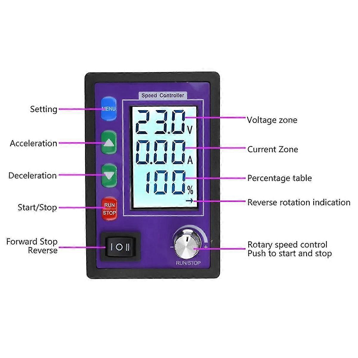 Lcd Display Motor Speed Controller Wireless Remote Control Pwm Dc Brush Motor Controller Dc10 ...