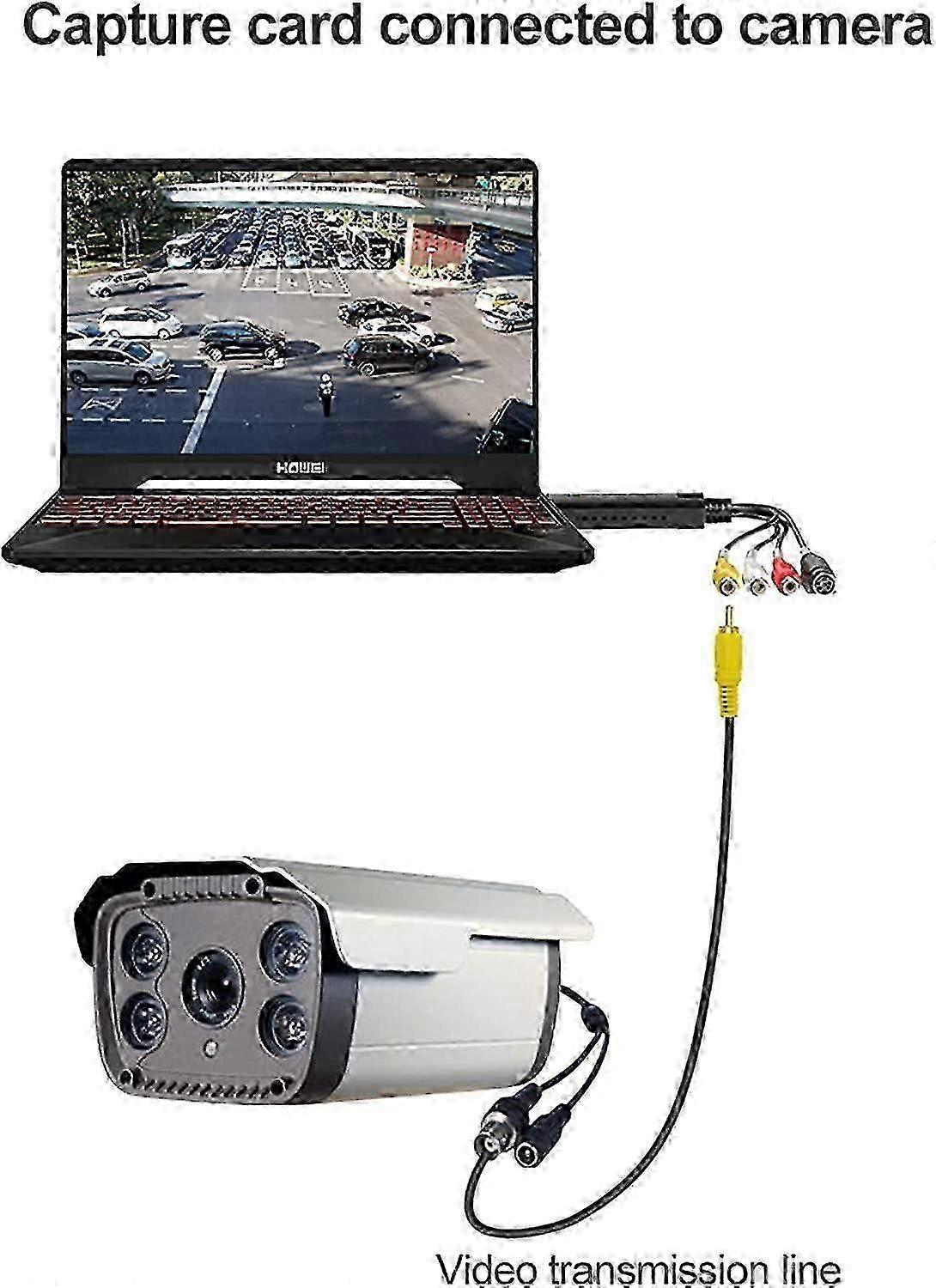 VHS to Digital Converter,Hi8 VHS to DVD Video Capture Card,Digital ...