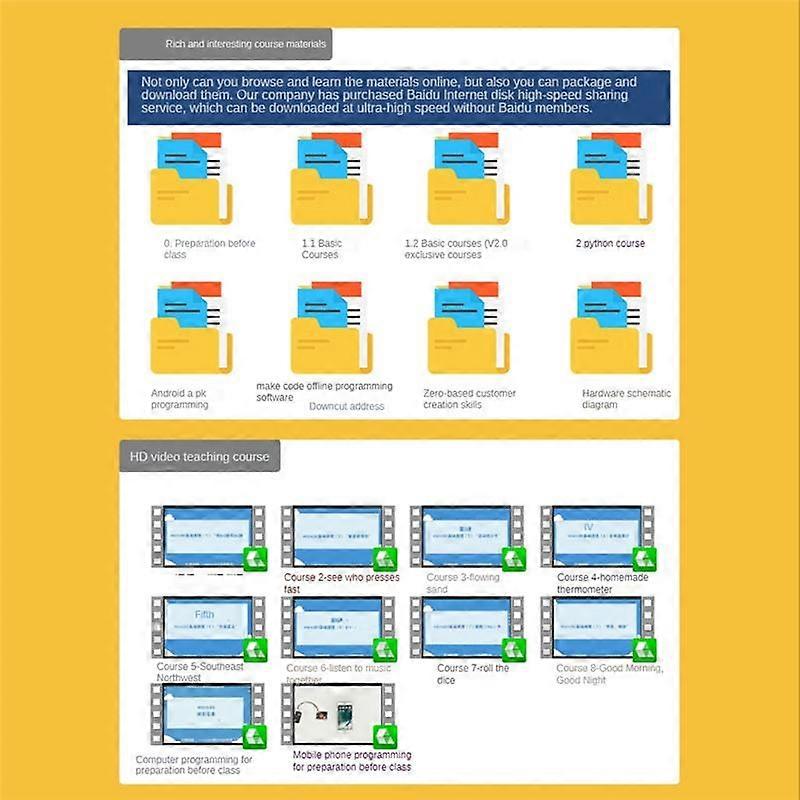 Bbc Microbit V20 Motherboard An Introduction To Graphical Programming In Python For Primary And