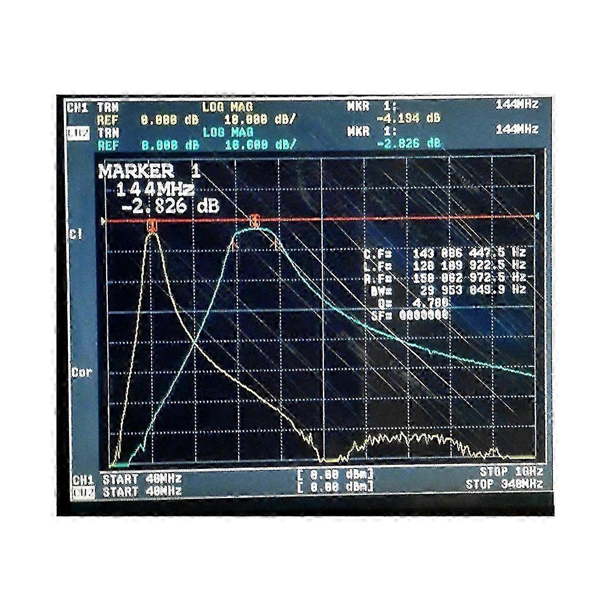 144mhz Bandpass Filter 2 Meter Bandpass Filter Wide Compatibility Band ...
