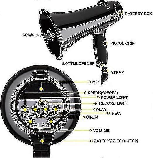 Portable Megaphone Bullhorn 20 Watt Power Megaphone Speaker Voice And ...