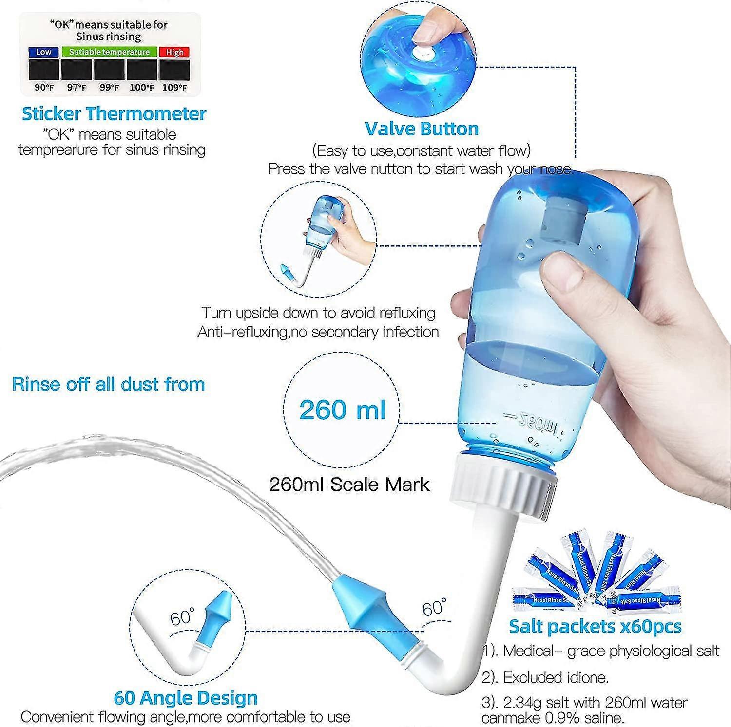 Neti Pot Sinus Rinse,nasal Wash Nose Rinsing Cleanse Bottle For Adult ...