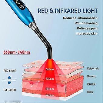 Red Light Therapy Cold Sores Treatment&Fever Blister,Canker Sore Mouth ...