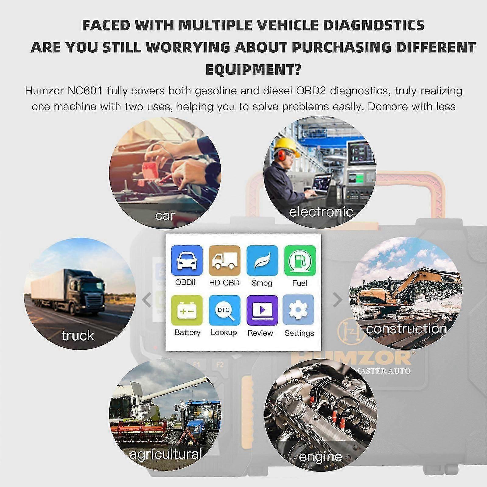 2026 New OBD2 Scanner Portable 12V-24V Handheld Car Engine Fault Code ...