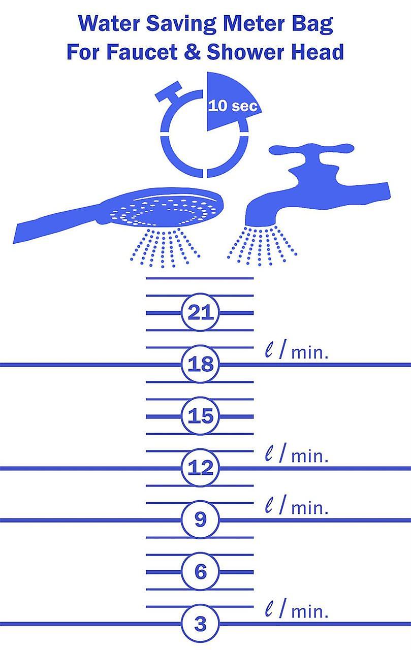 Flow Rate Bag Tap Shower Head Simple 10s Saving Water Measuring Tool 0 ...