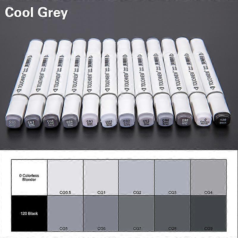 12/30Color Cool Gray Marker Warm Gray Marker Set Dual Tips Alcohol ...