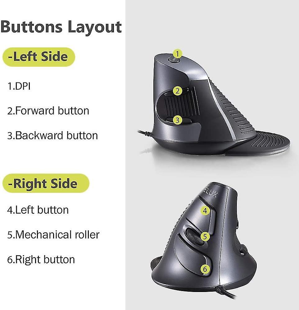 Upgraded Stylish Wired Ergonomic Vertical Mouse, Large Ergonomic ...