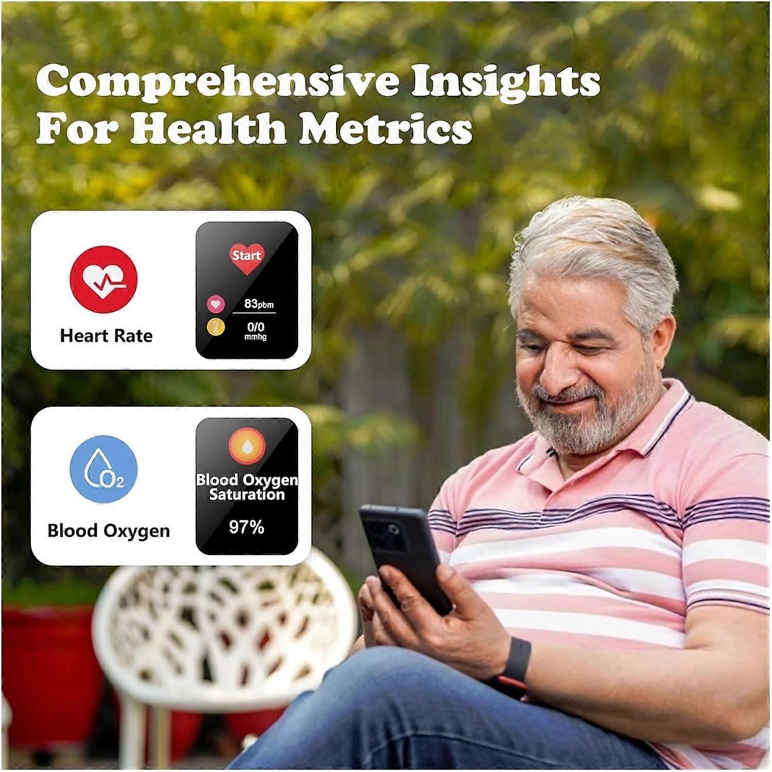 Senior Fall Detection Smart Watch With GPS SOS Health Monitoring IP67 ...