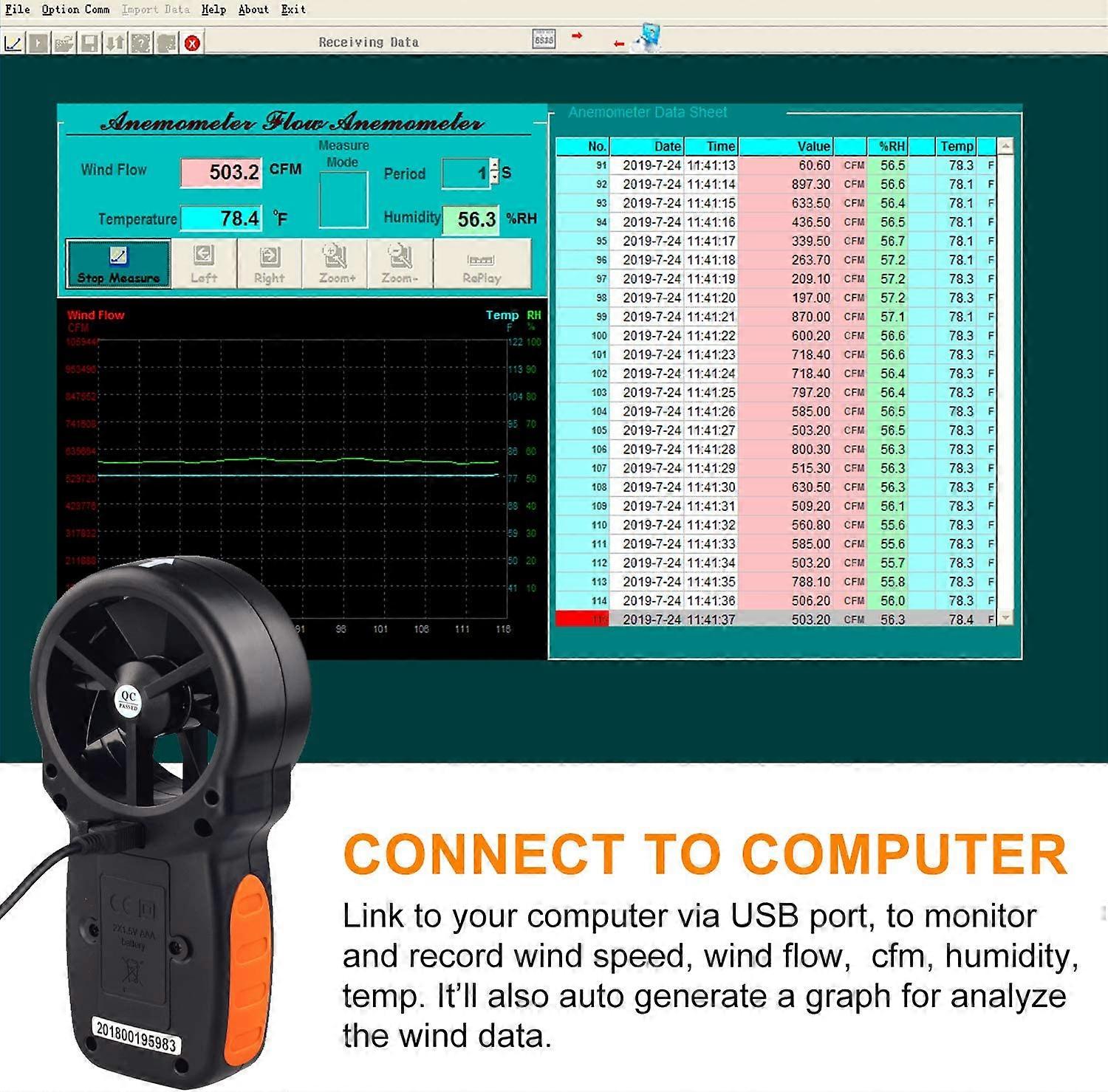 Nirvana Portable CFM Meter with Digital Anemometer BT-866A with USB ...