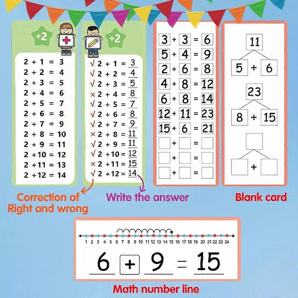 17PCS Multiplication Flash Cards 3rd Grade Multiplication Game ...