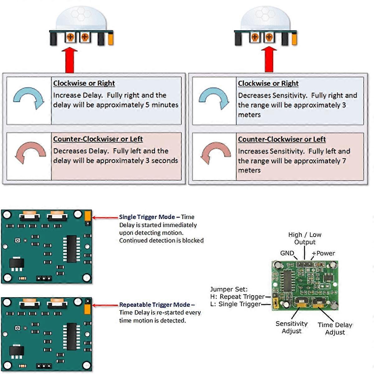 DIY MP3 Music Voice Playback Kit with PIR Sensor Sound Recording Module ...