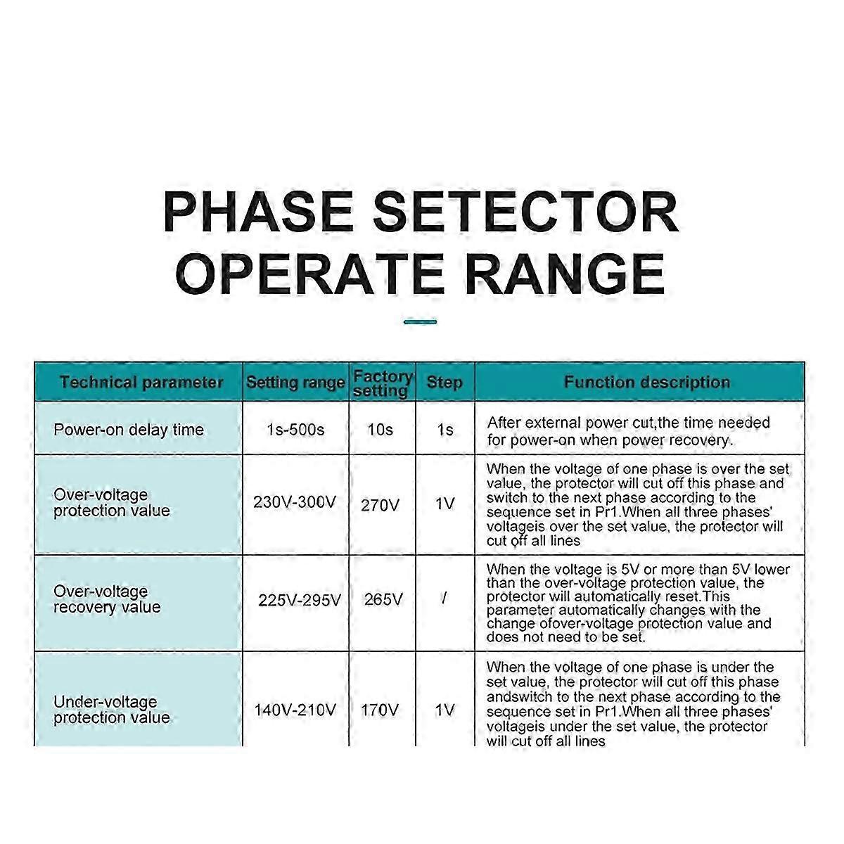 63A 3 Phase Din Rail Phase Selector with Over/Under Voltage Protection ...