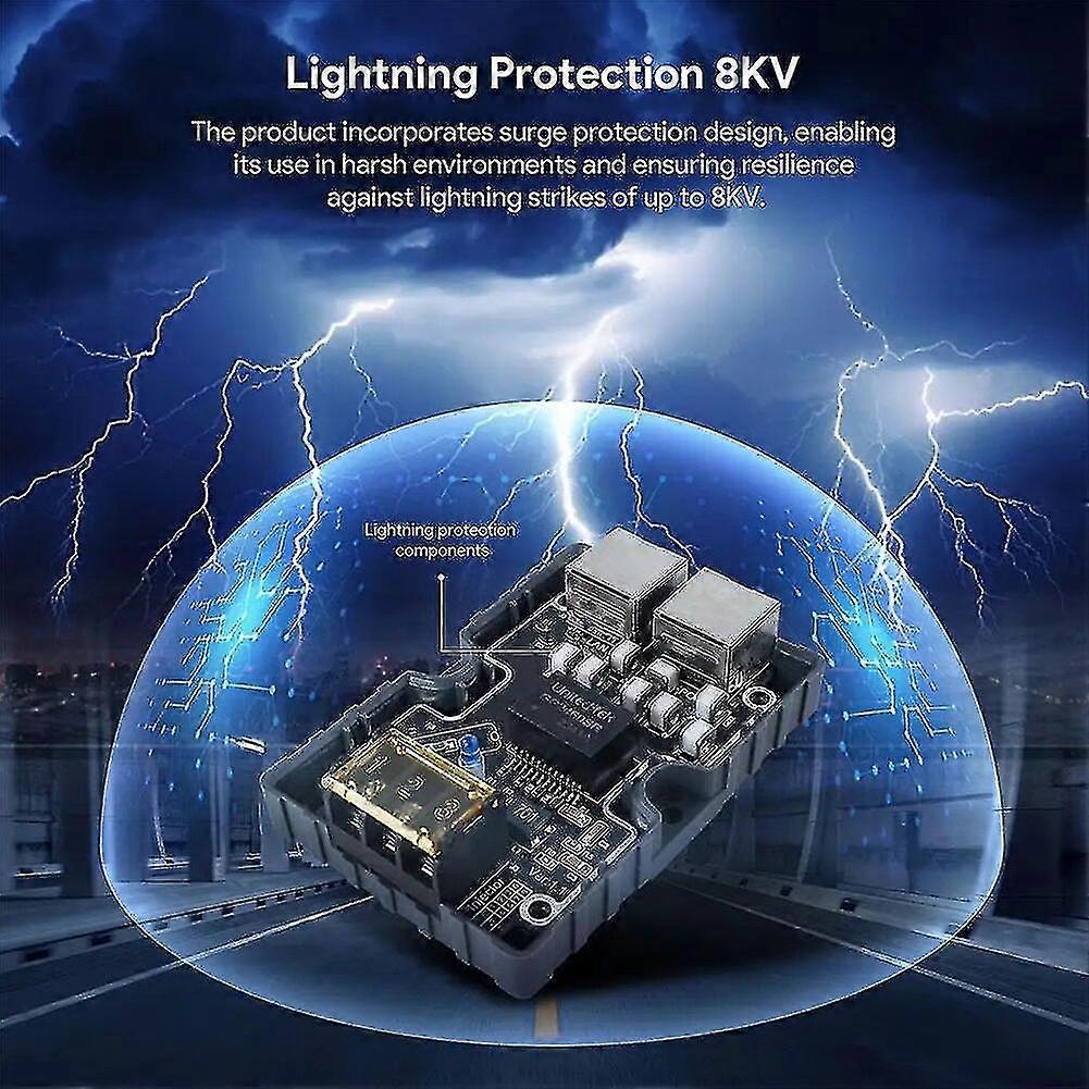 EDUP 150W PoE Injector Powering Connectivity Internet Surge Protection ...