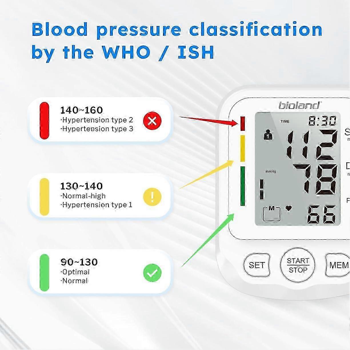 Blood Pressure Machine with Extra Large Cuff, Automatic Digital Upper ...