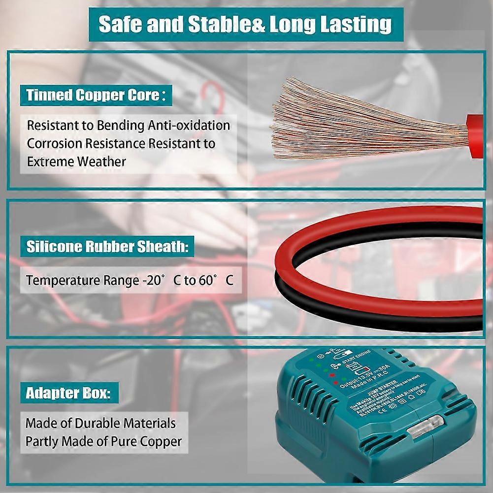 Jumper Cables Jump Kit for 18V Battery, Jump Starting Adapter Auto ...