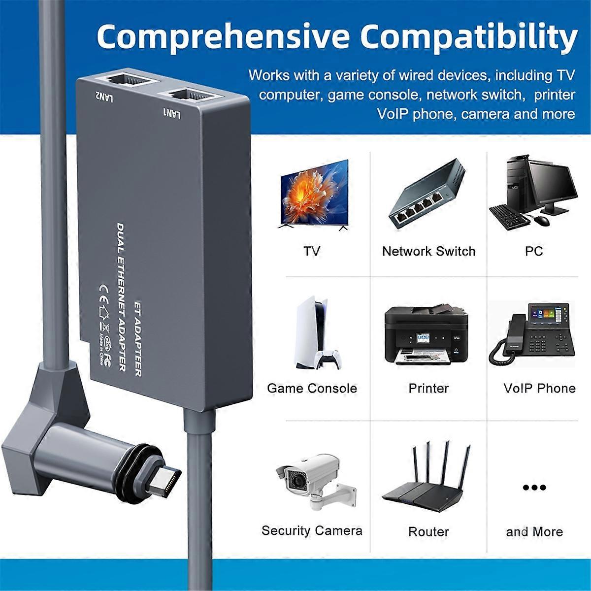 For Starlink 2 Ports Ethernet Adapter for Wired External Network GEN2 ...